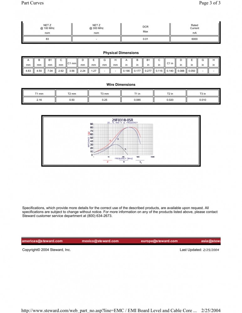 29F0318-0SR technical document page 3