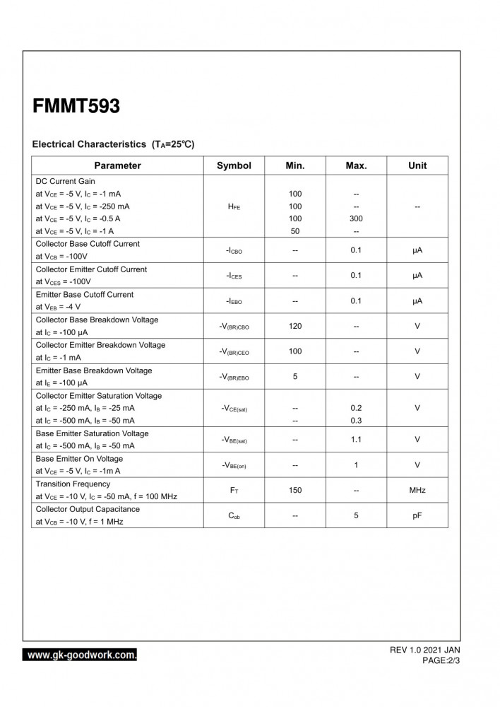 FMMT593 technical document page 2