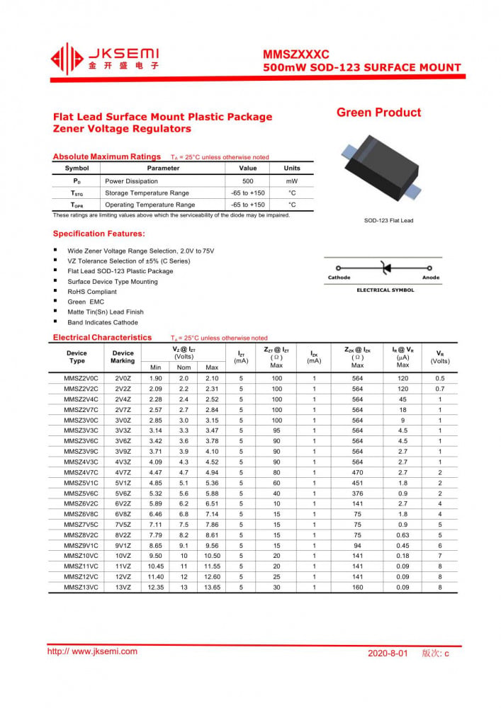 MMSZ5V6CW datasheet page 1