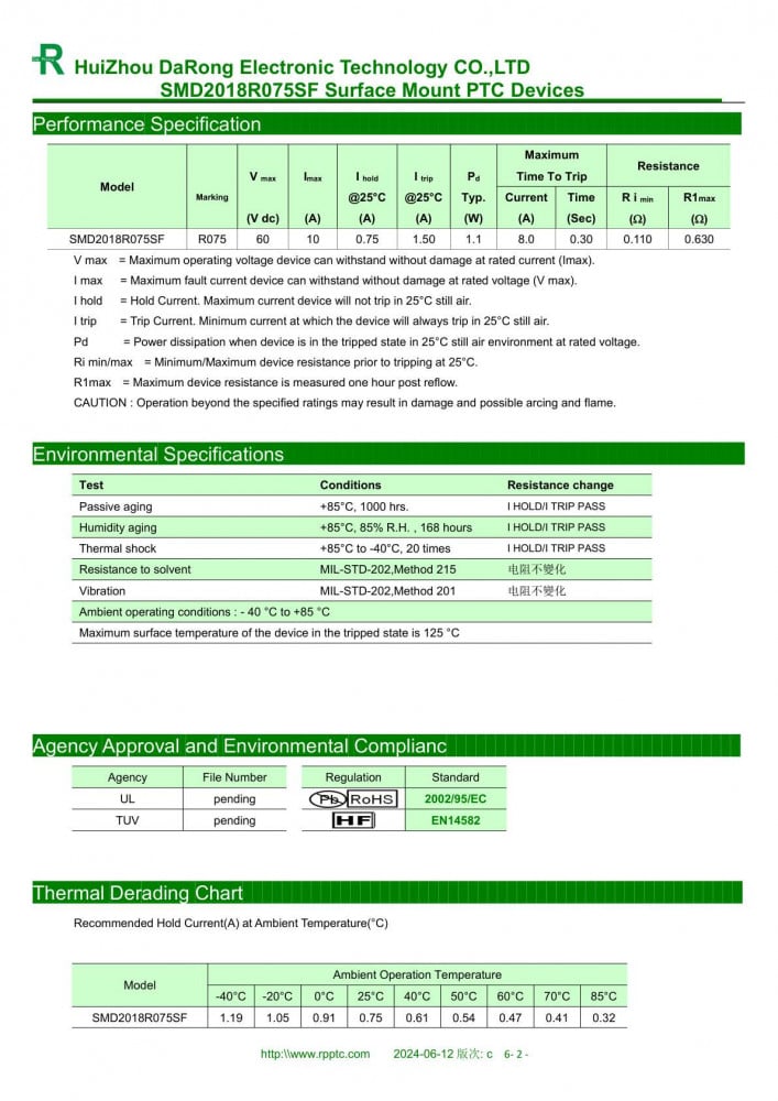 SMD2018R075SF datasheet page 2