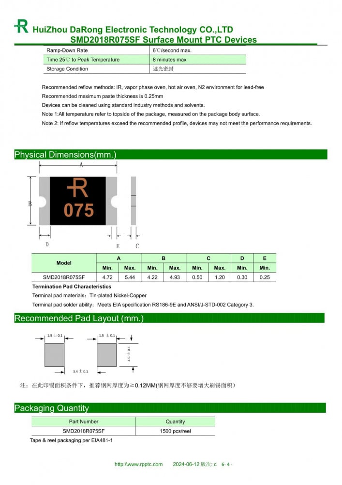 SMD2018R075SF datasheet page 4