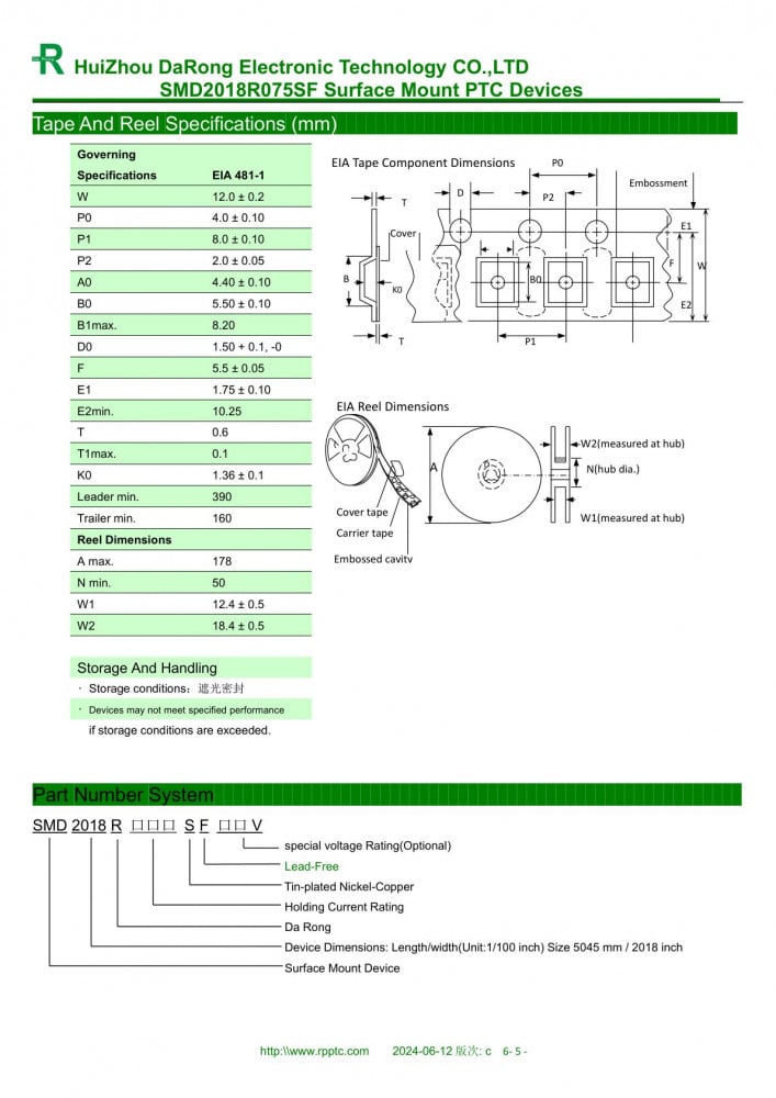 SMD2018R075SF datasheet page 5