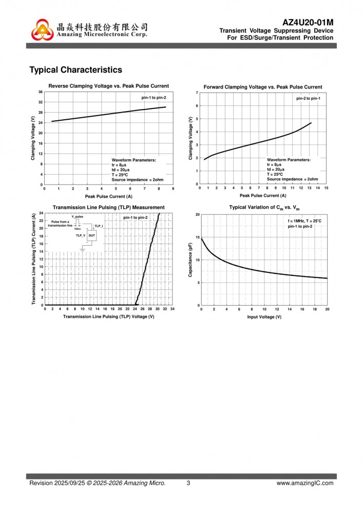 AZ4U20-01M datasheet page 3