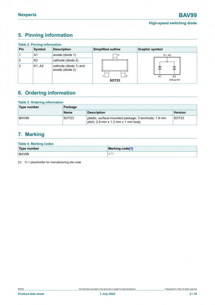 BAV99 datasheet page 2