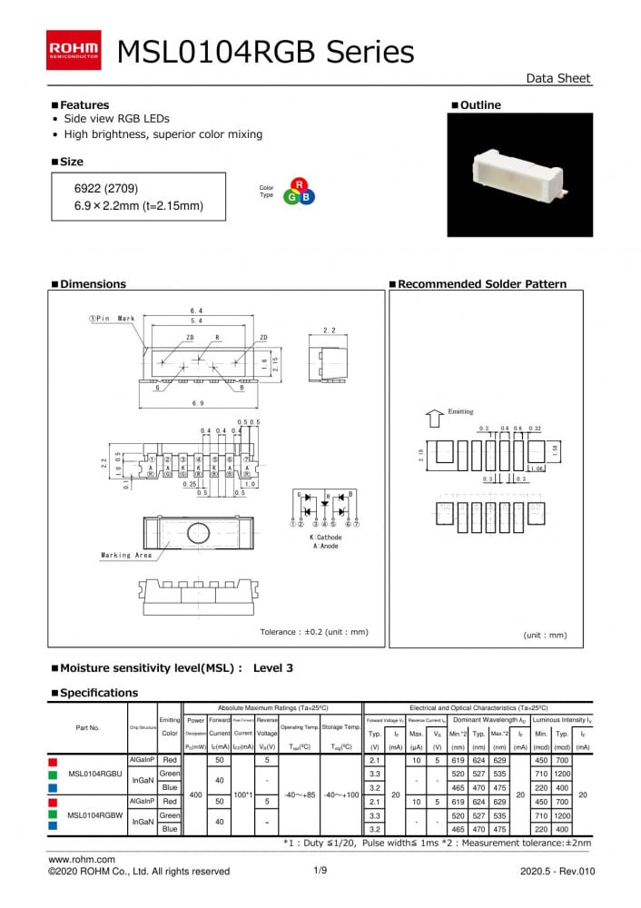 ROHM MSL0104RGBU1 datasheet page 1