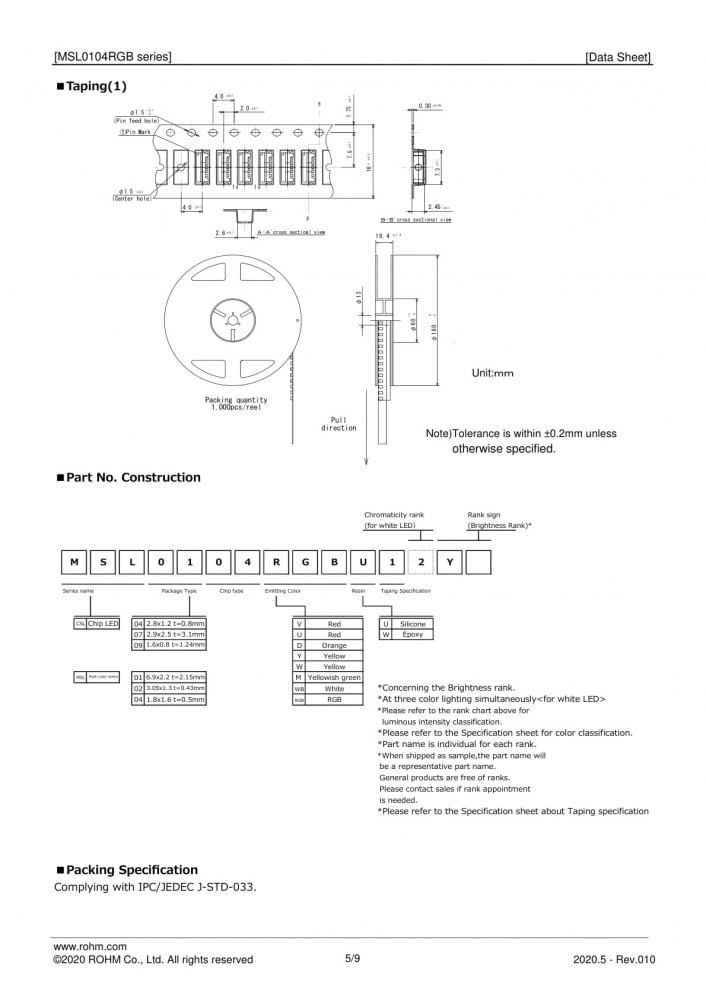 ROHM MSL0104RGBU1 datasheet page 5