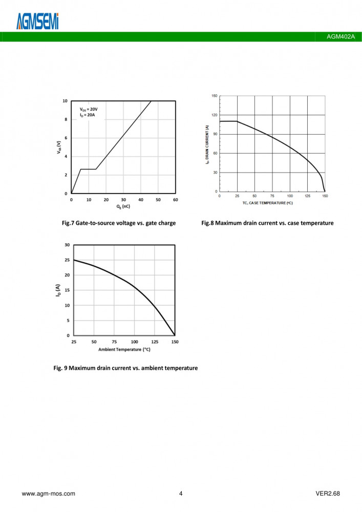 AGM402A datasheet page 4