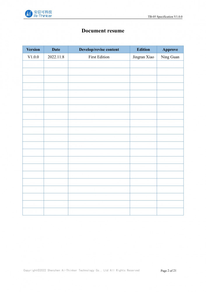 TB-05 document overview