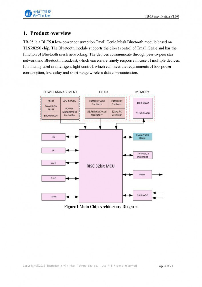 TB-05 characteristics