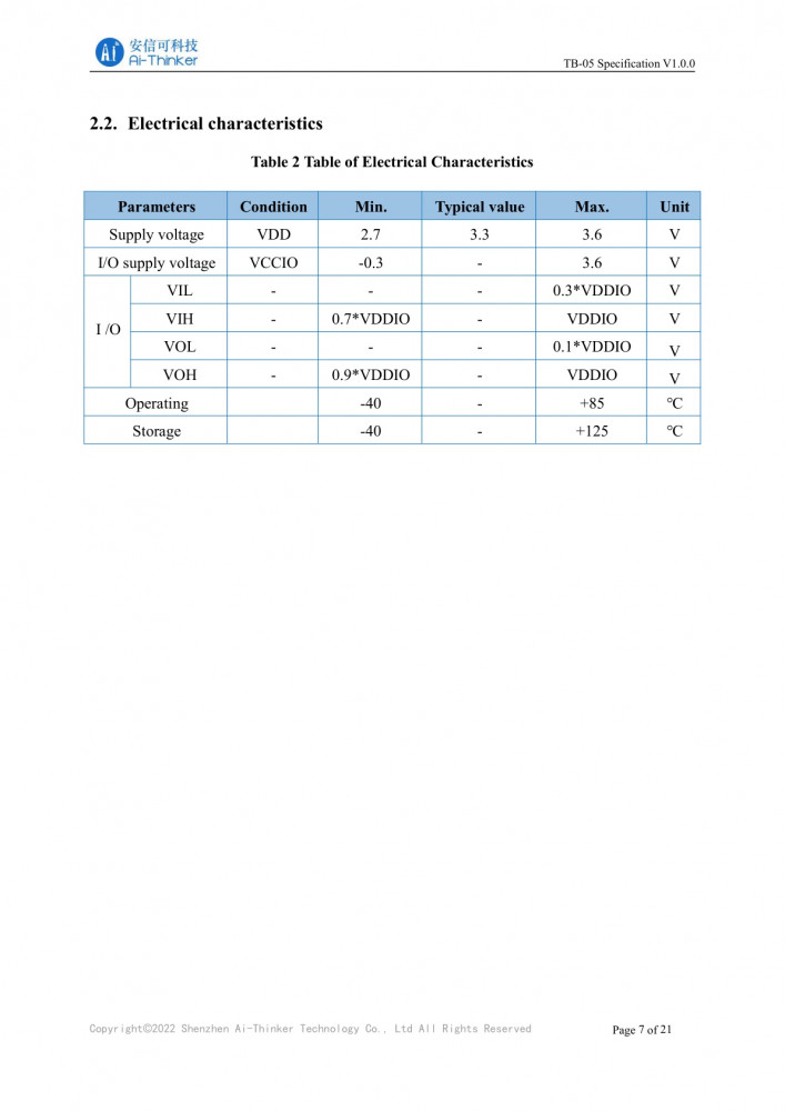 TB-05 BLE RF performance