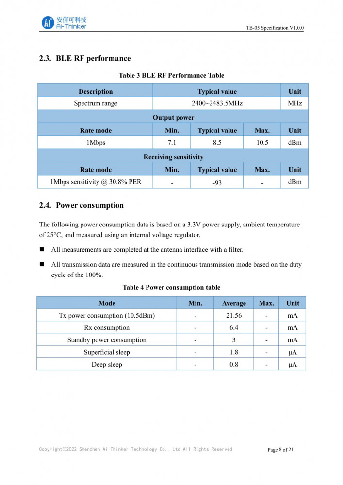 TB-05 power consumption