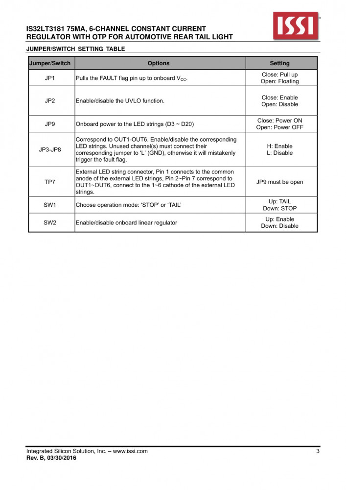 IS32LT3181 document page 3