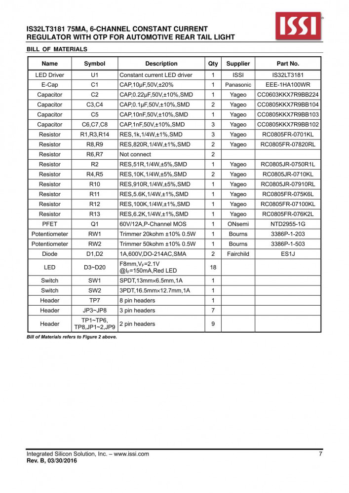 IS32LT3181 document page 7