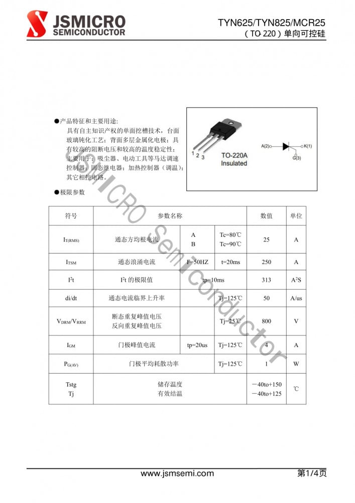 TYN625RG-JSM datasheet page 1