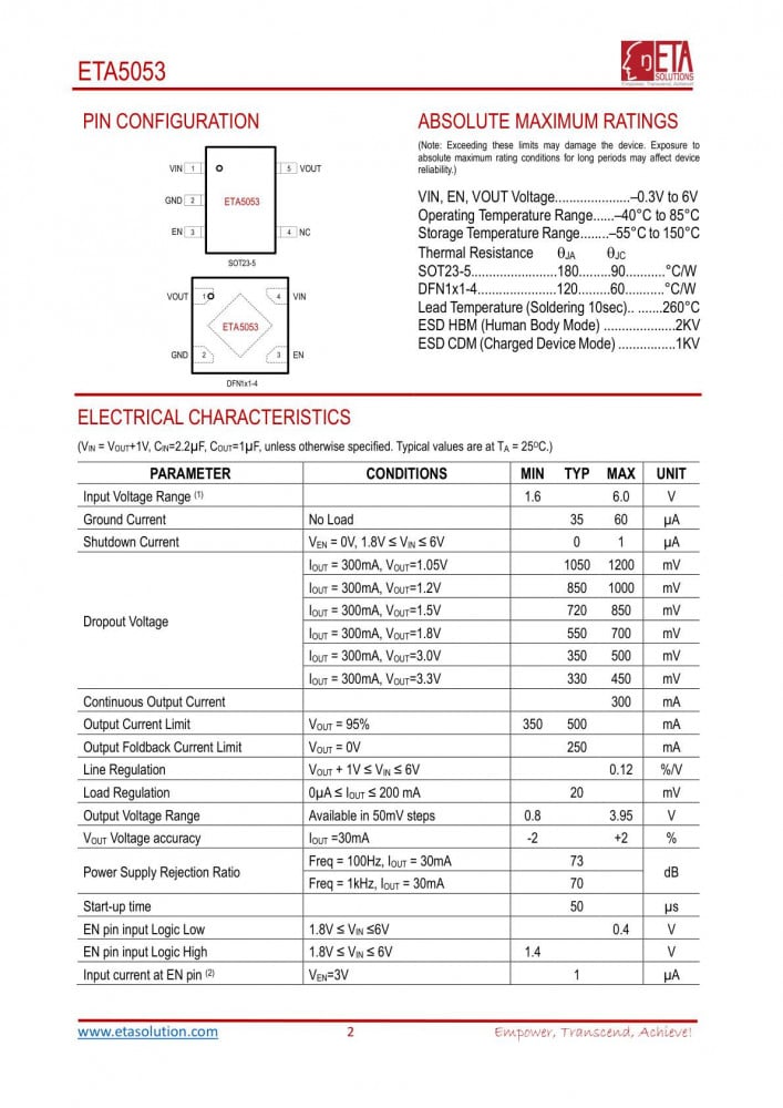 ETA5053 datasheet page 2