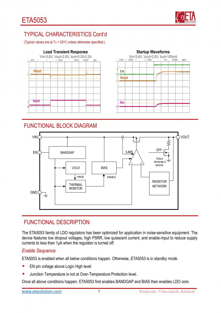 ETA5053 datasheet page 7