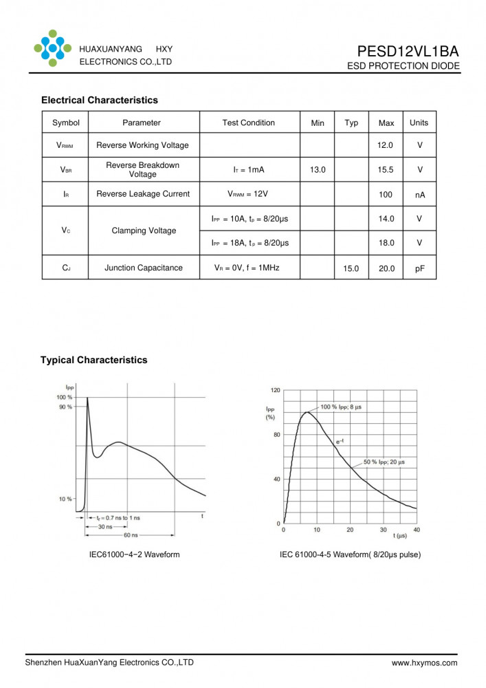 PESD12VL1BA-HXY technical document page 2