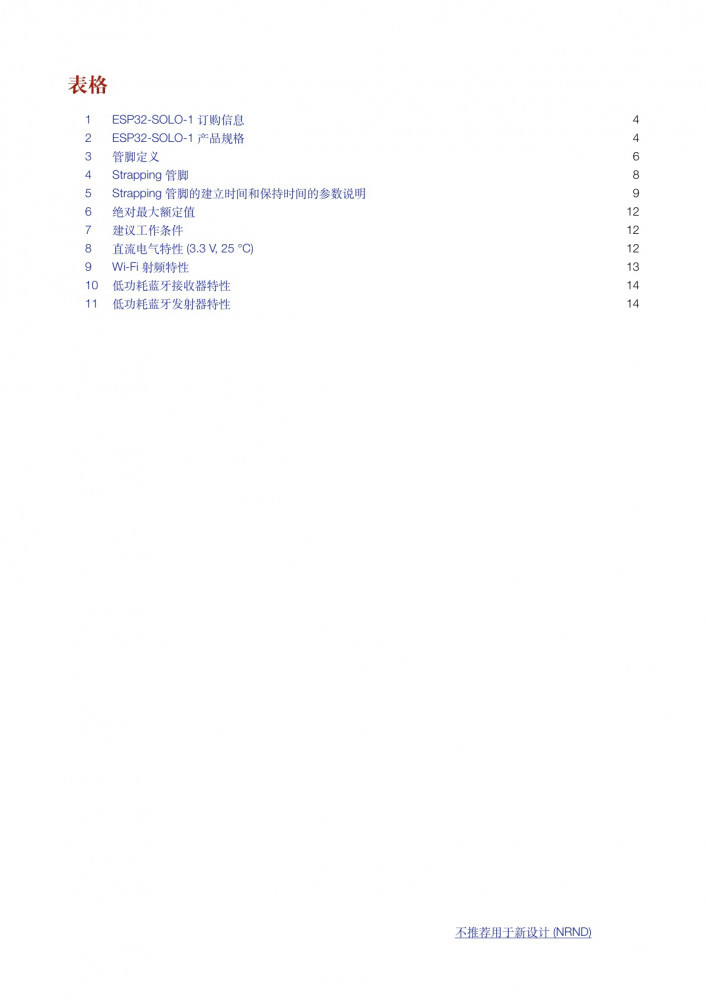 ESP32-SOLO-1 datasheet page 3