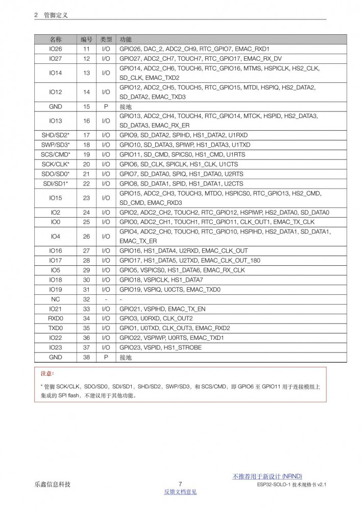 ESP32-SOLO-1 datasheet page 8