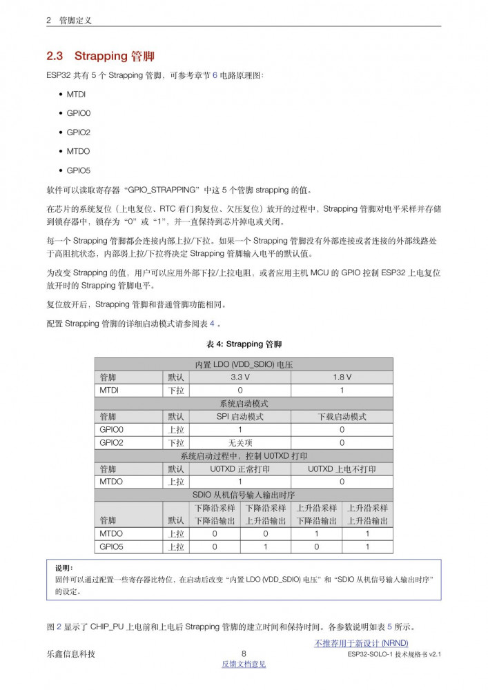 ESP32-SOLO-1 datasheet page 9