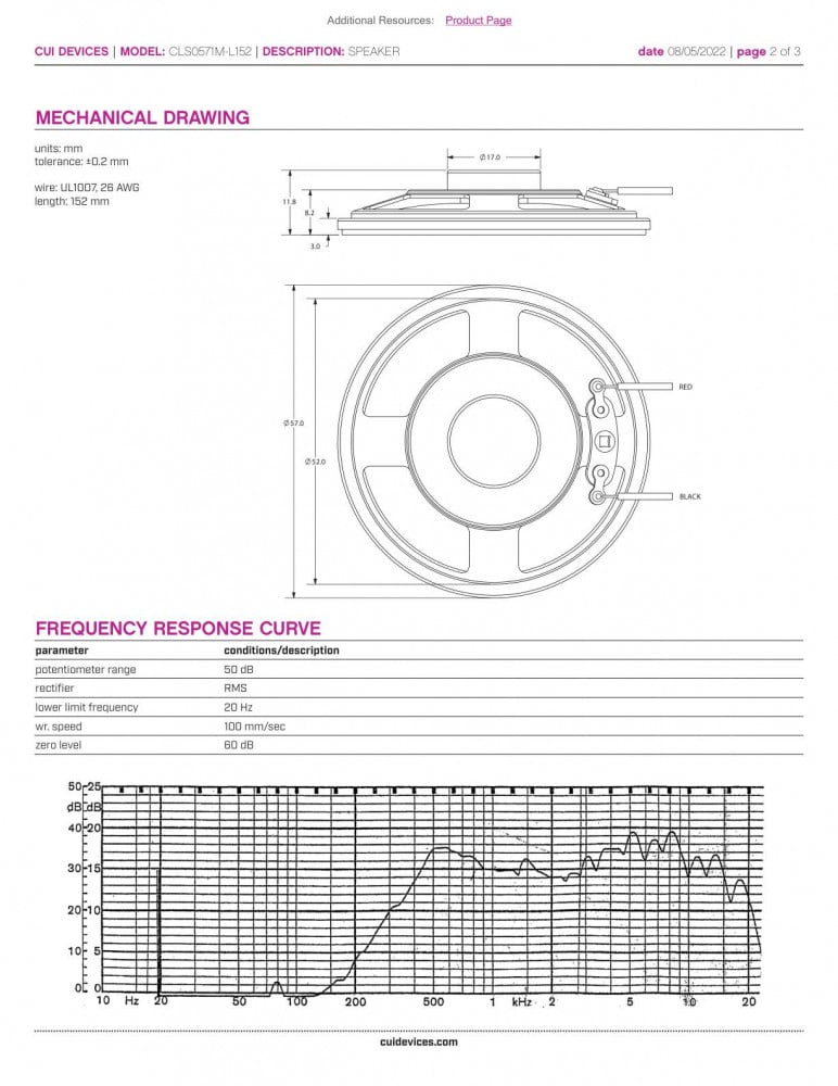 CLS0571M-L152 datasheet page 2