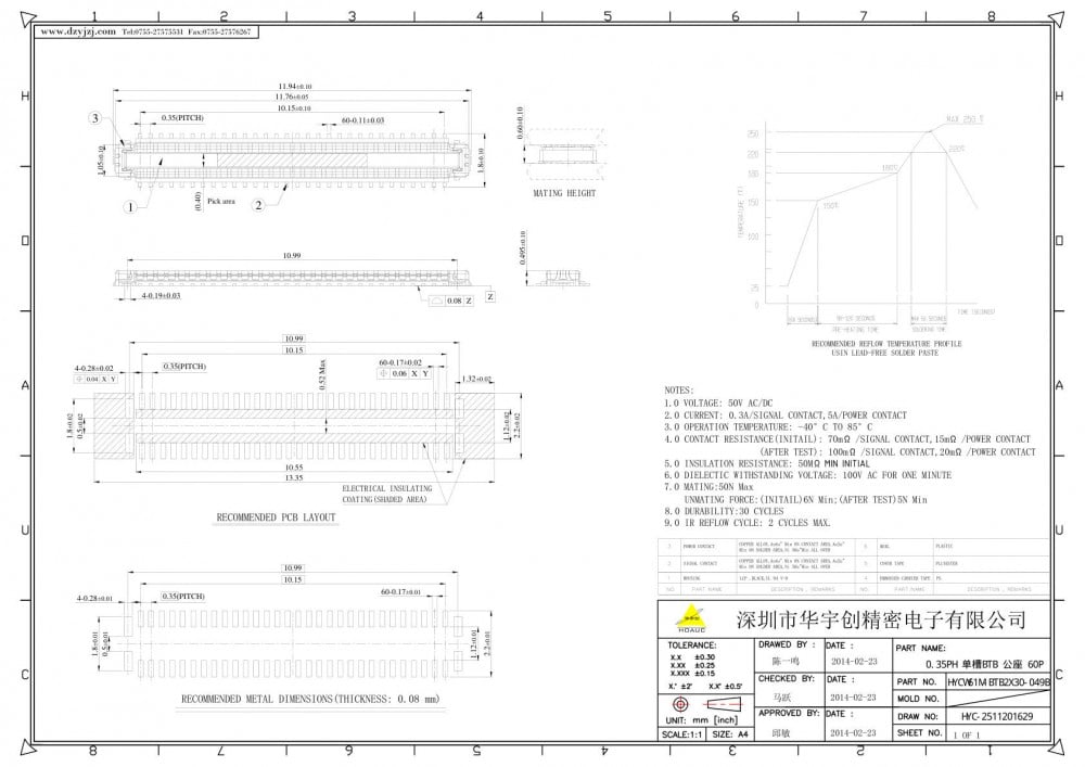 HOAUC HYCW61M-BTB2X30-049B technical drawing page 1