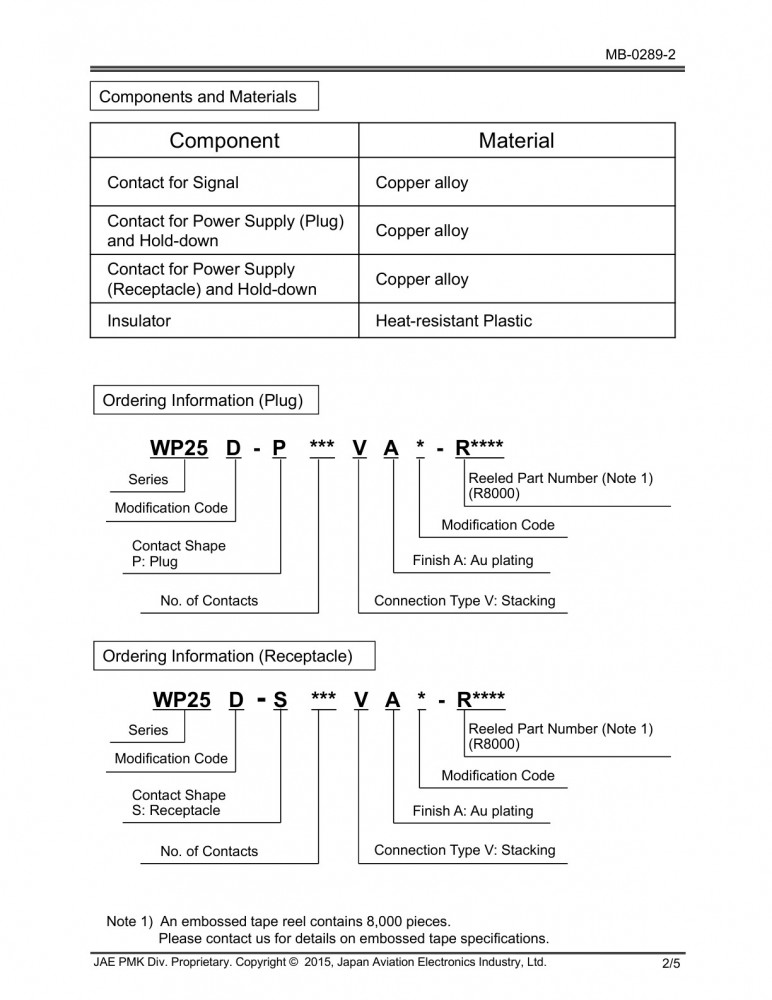 WP25D Series document page 2