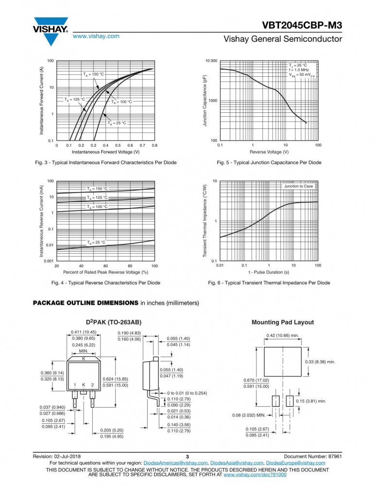 VBT2045CBP-M3 datasheet page 3