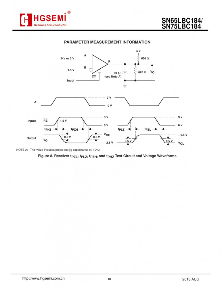 SN75LBC184 technical document page 10