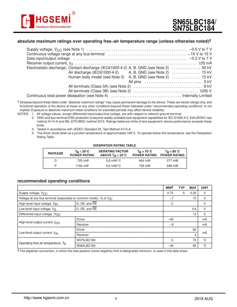 SN75LBC184 technical document page 4