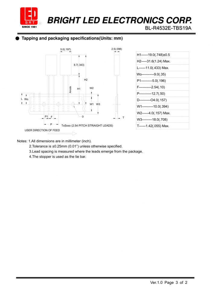 BL-R4532E-TBS19A datasheet page 3
