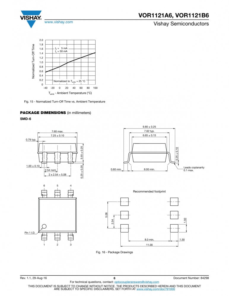 VOR1121A6 datasheet page 6