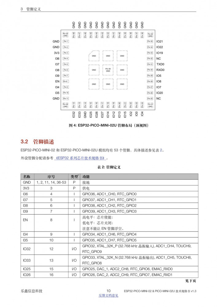 ESP32-PICO-MINI-02U technical document page 10
