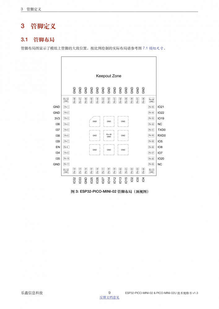 ESP32-PICO-MINI-02U technical document page 9
