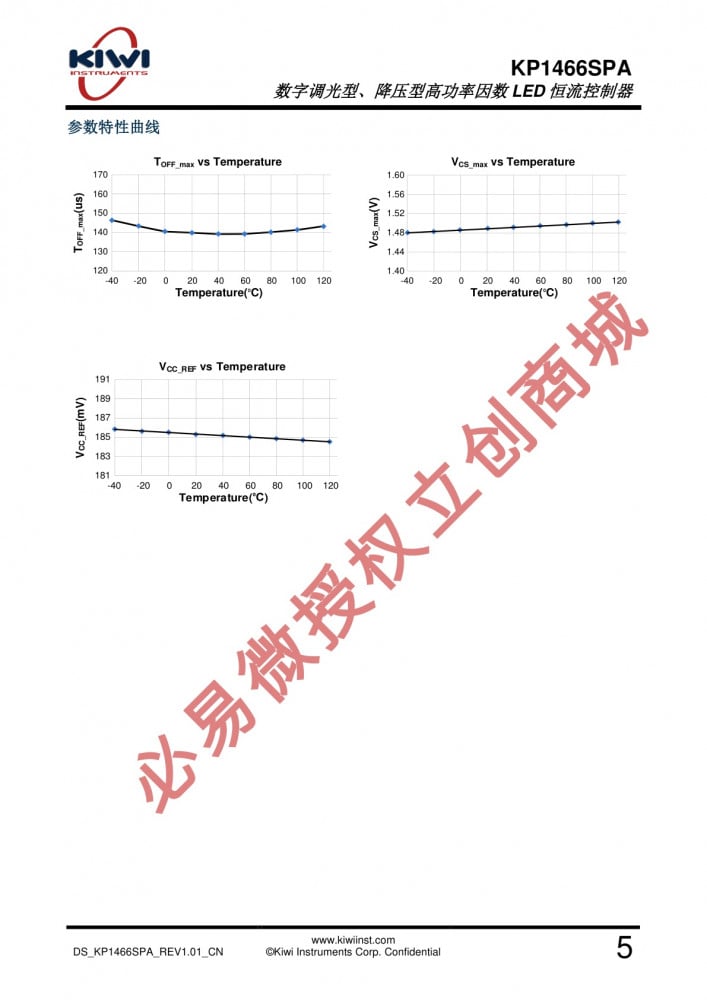KP1466SPA datasheet page 5