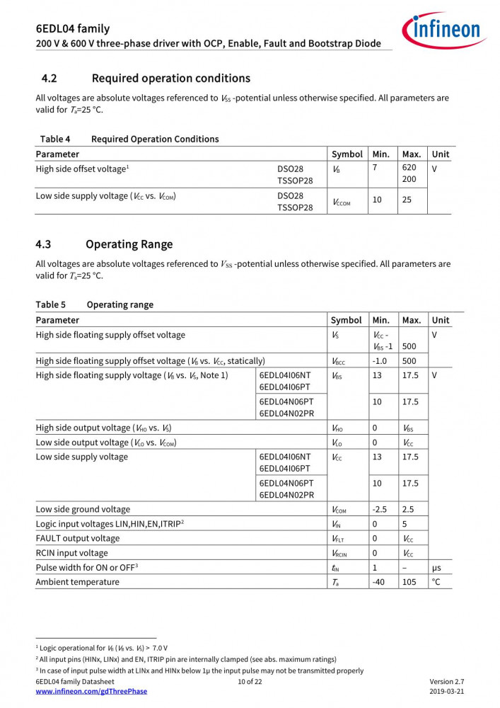 6EDL04N06PT datasheet page 10