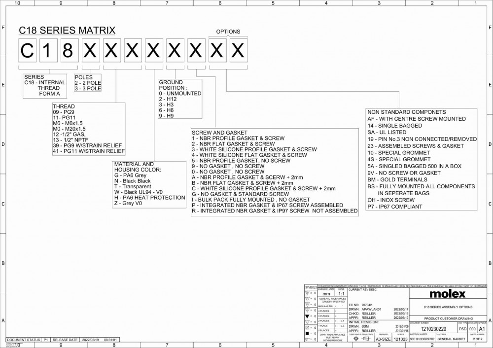 C18 Series assembly options technical drawing, page 2
