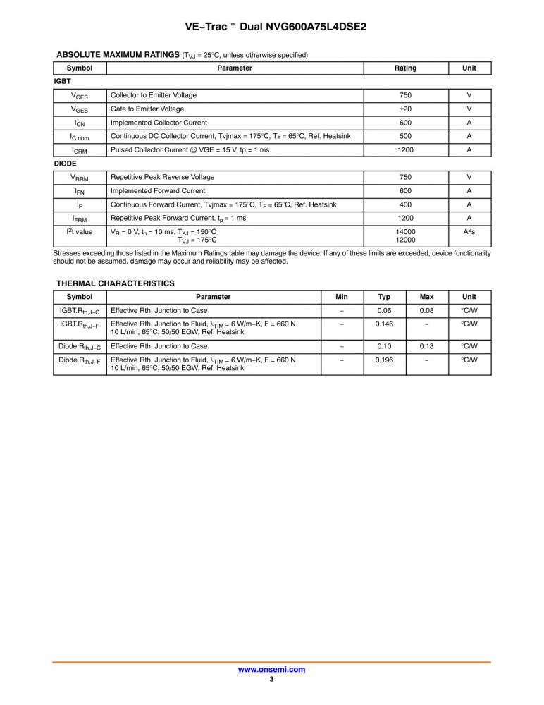 NVG600A75L4DSE2 datasheet page 3
