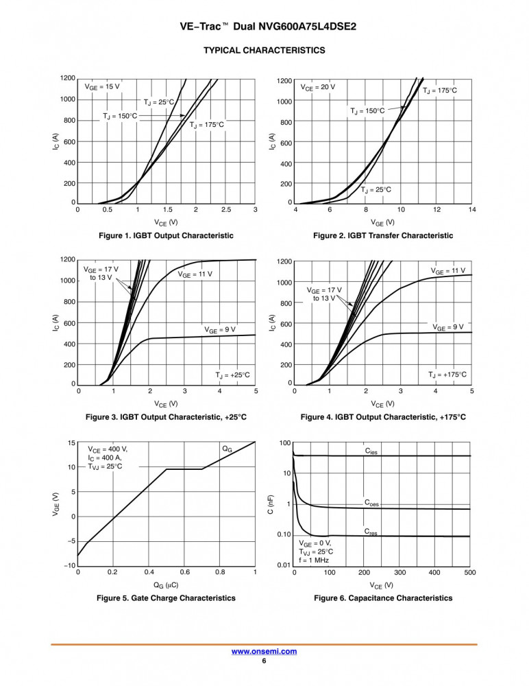 NVG600A75L4DSE2 datasheet page 6
