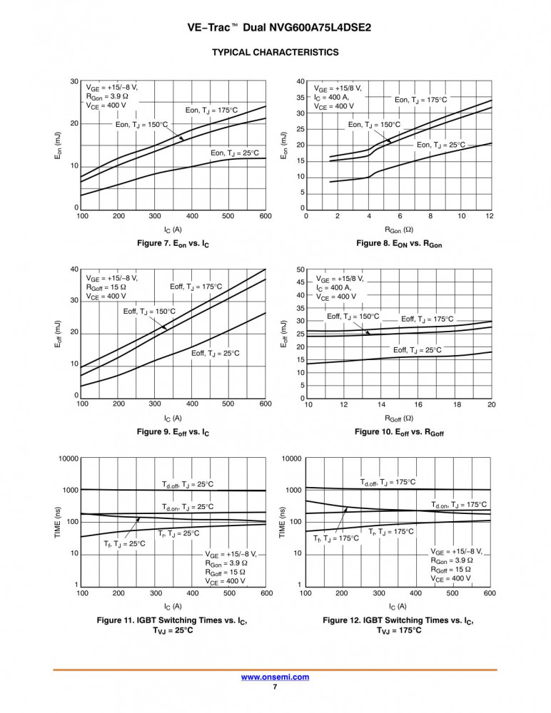 NVG600A75L4DSE2 datasheet page 7