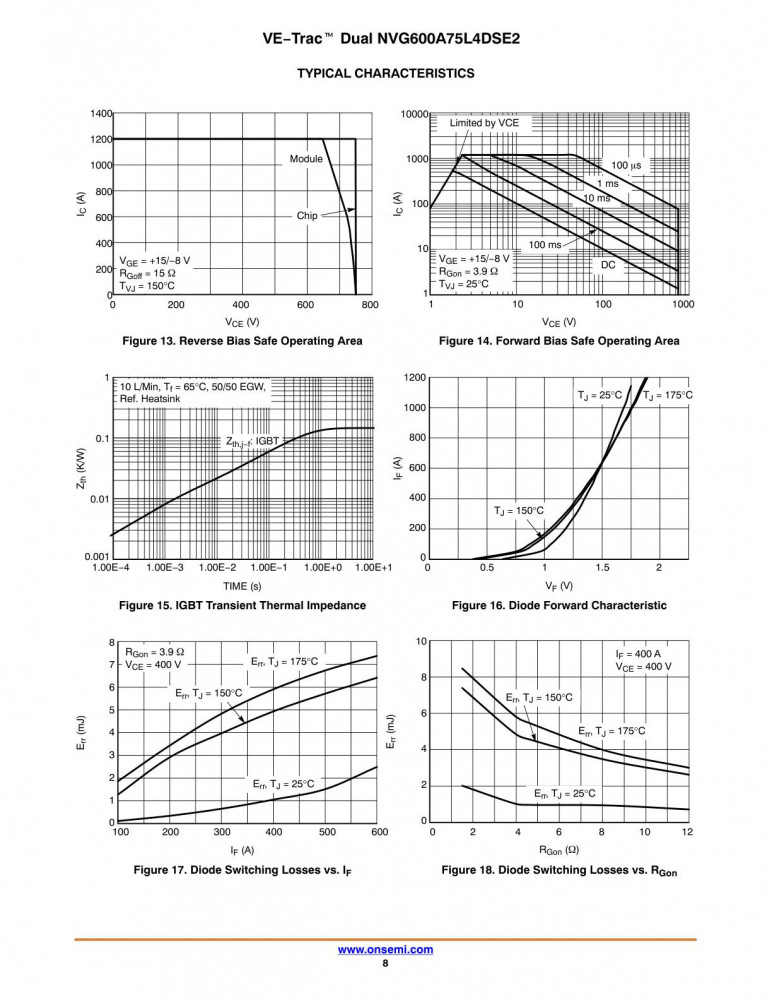 NVG600A75L4DSE2 datasheet page 8