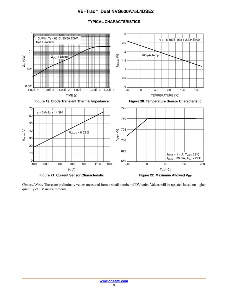 NVG600A75L4DSE2 datasheet page 9