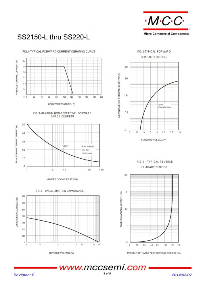 MCC SS26-LTP datasheet page 4