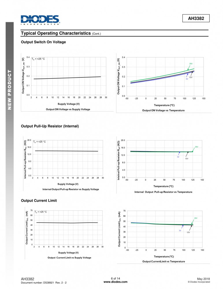 AH3382 datasheet page 6