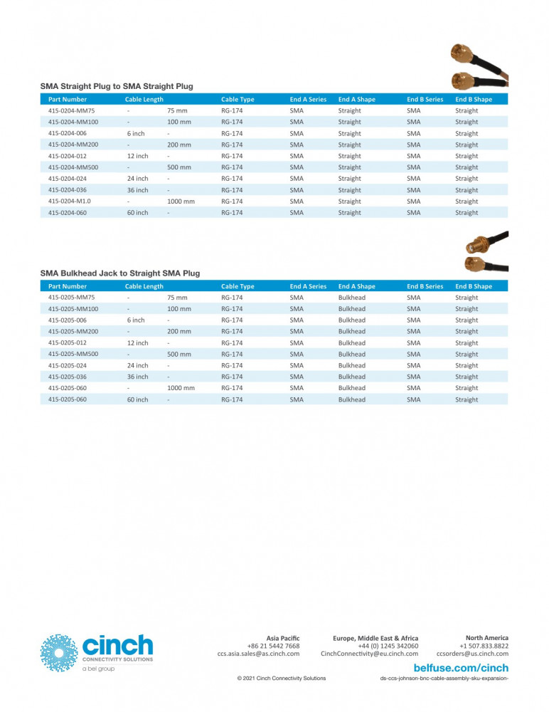 Bel Fuse cable assembly documentation page 3