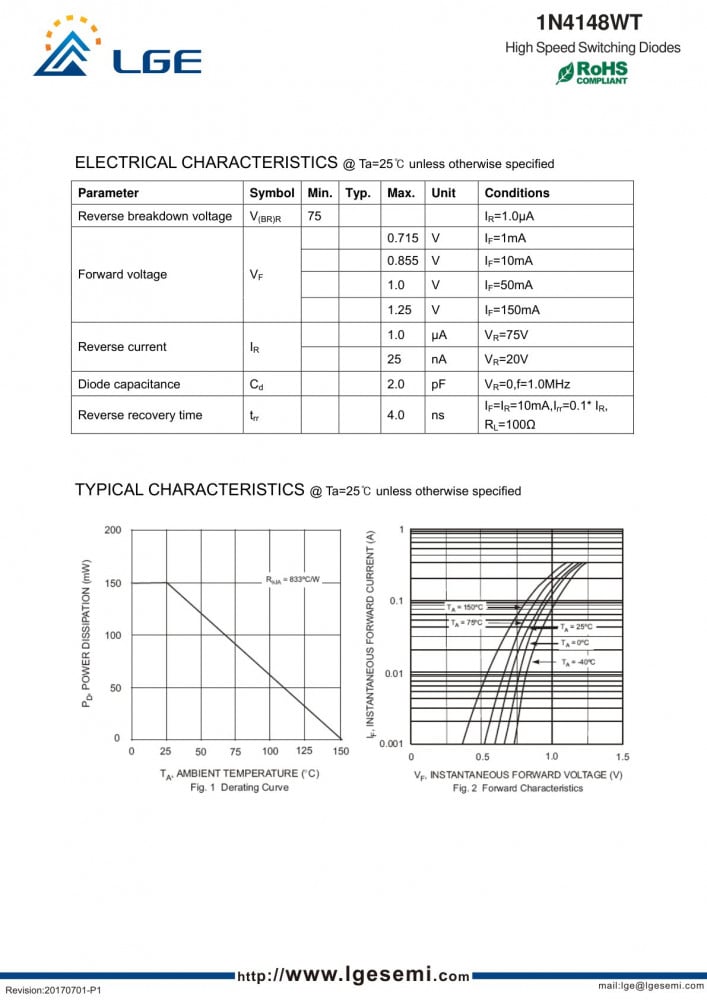 1N4148WT datasheet page 2