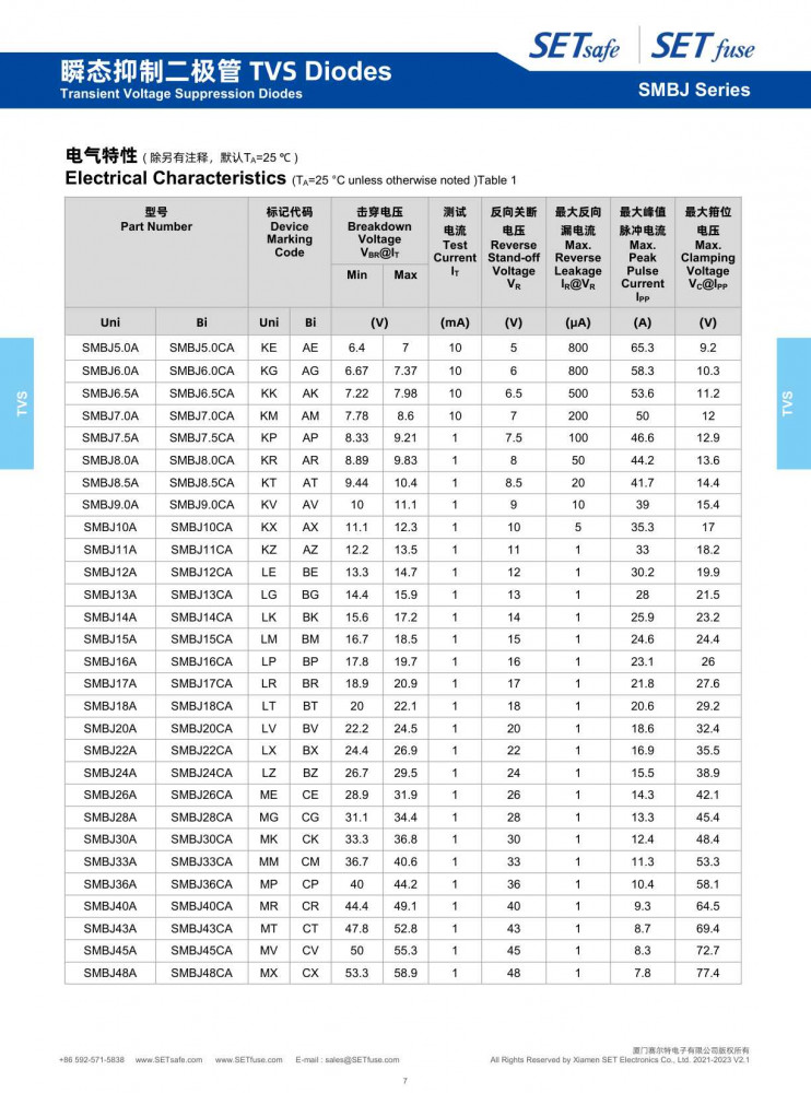 SMBJ7.5CA datasheet page 7
