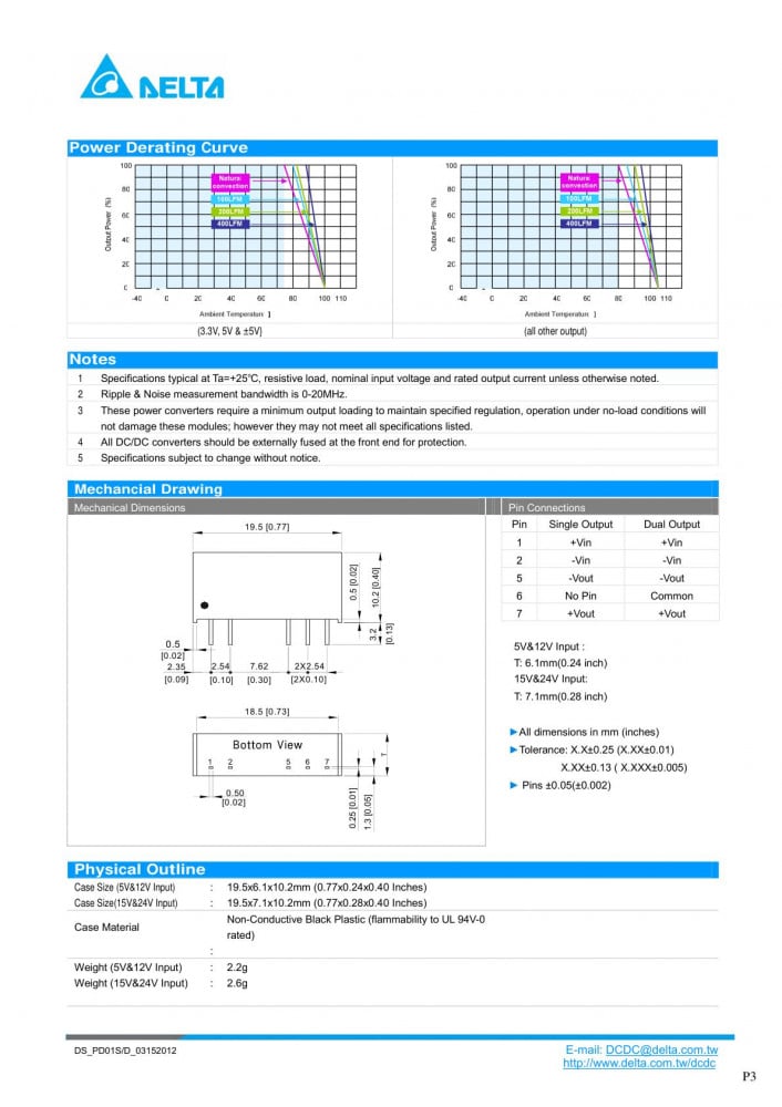 DELTA PD01S1203A datasheet page 3