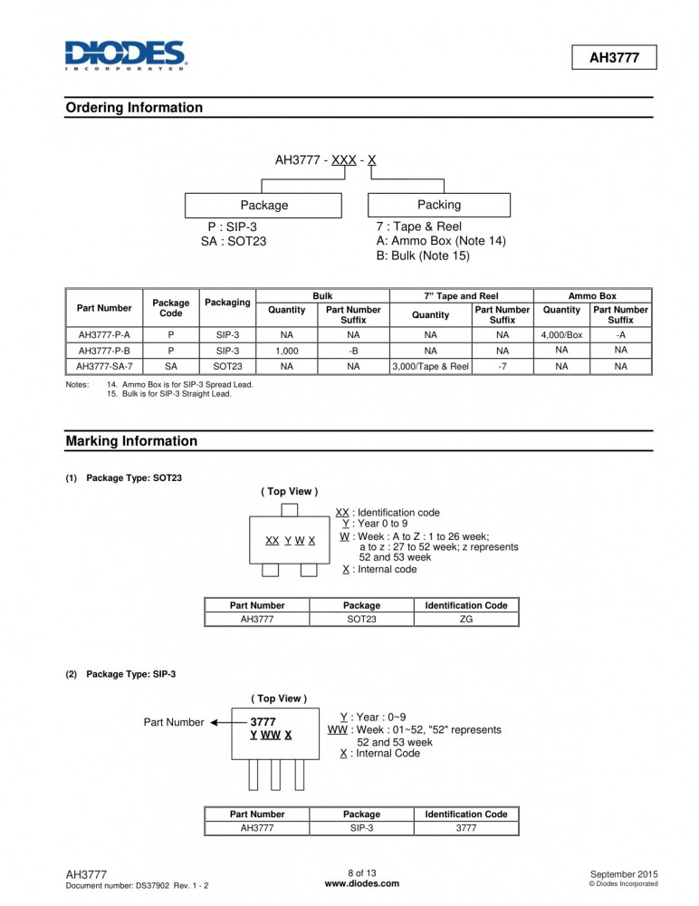 AH3777 datasheet page 8