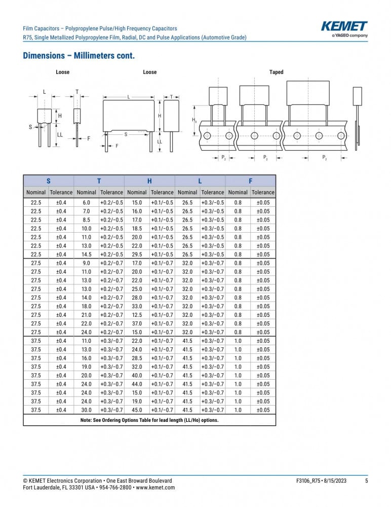 KEMET R75 datasheet page 5